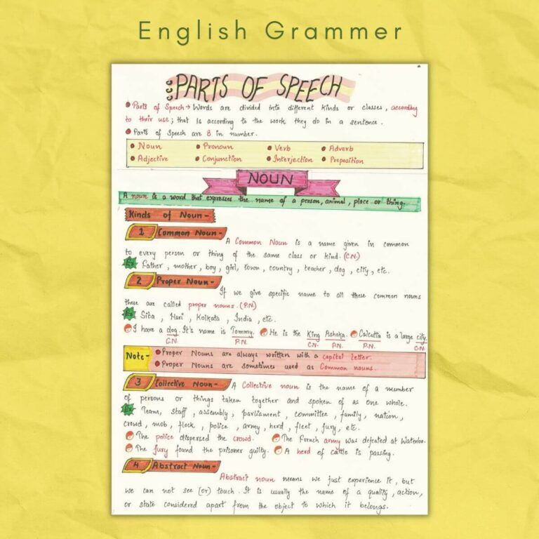 English Grammar Handwritten Notes PDF | for Competitive Exams
