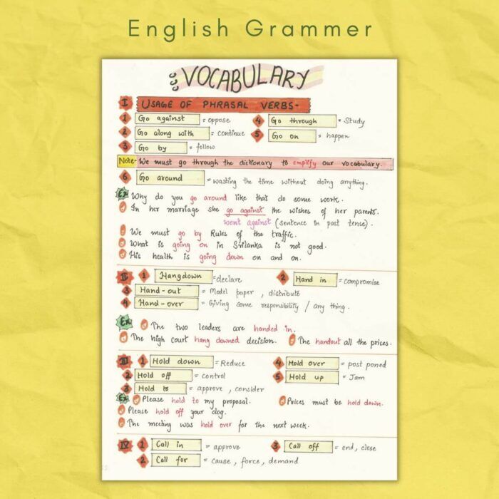 English Grammar Handwritten Notes PDF | for Competitive Exams