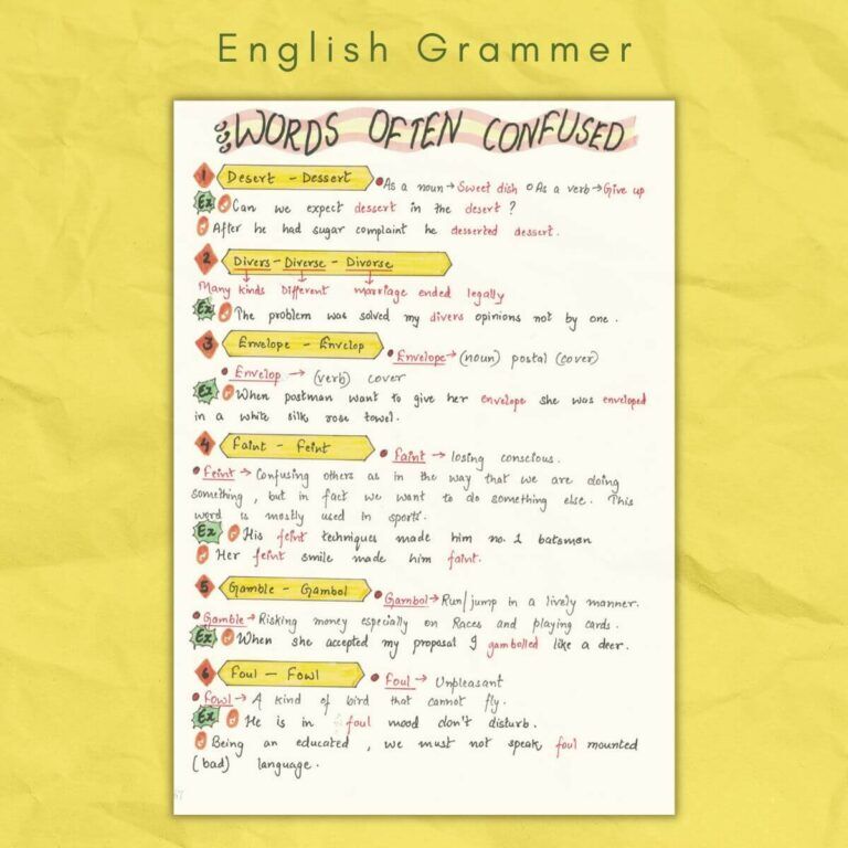 English Grammar Handwritten Notes PDF | for Competitive Exams
